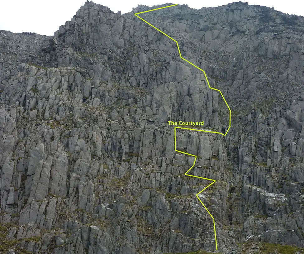 Dolmen Ridge Scramble, Glyder Fach - Grade 3 Scramble