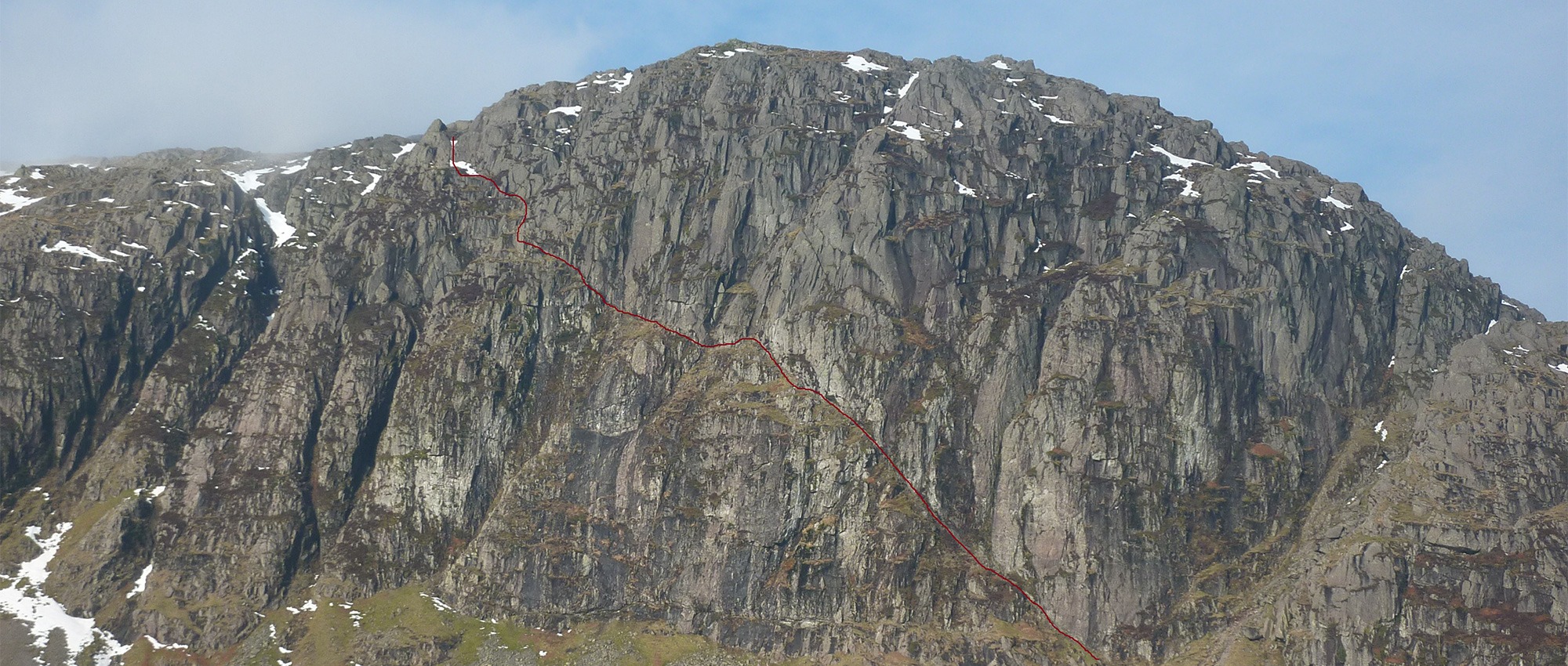 UK Scrambling Walks - Peak & Lake District, Wales & Scotland