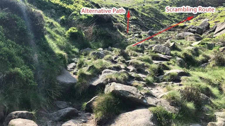 Crowden Clough Scramble (Grade 1) Route Guidance, Map + Secret Ext'