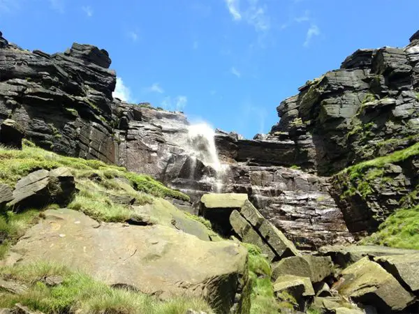 Kinder Downfall - Photos Map, Walks, & Scrambling Routes | Peak District