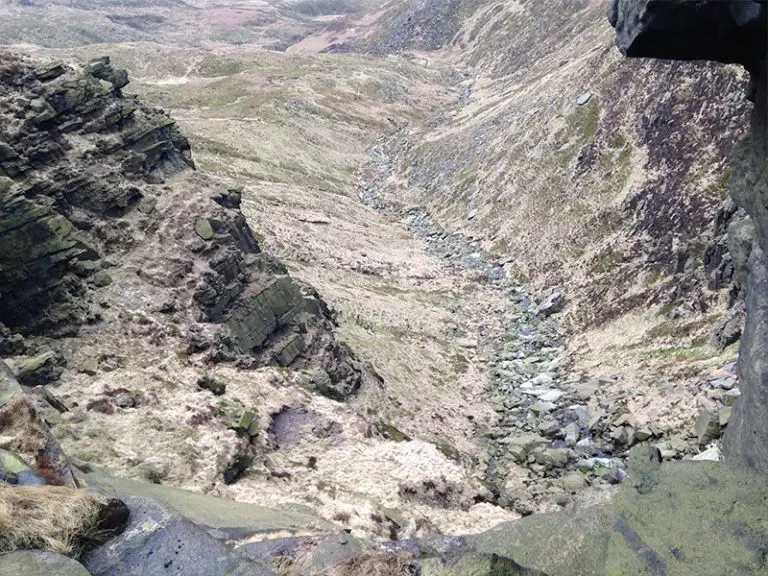 Kinder Downfall - Photos Map, Walks, & Scrambling Routes | Peak District